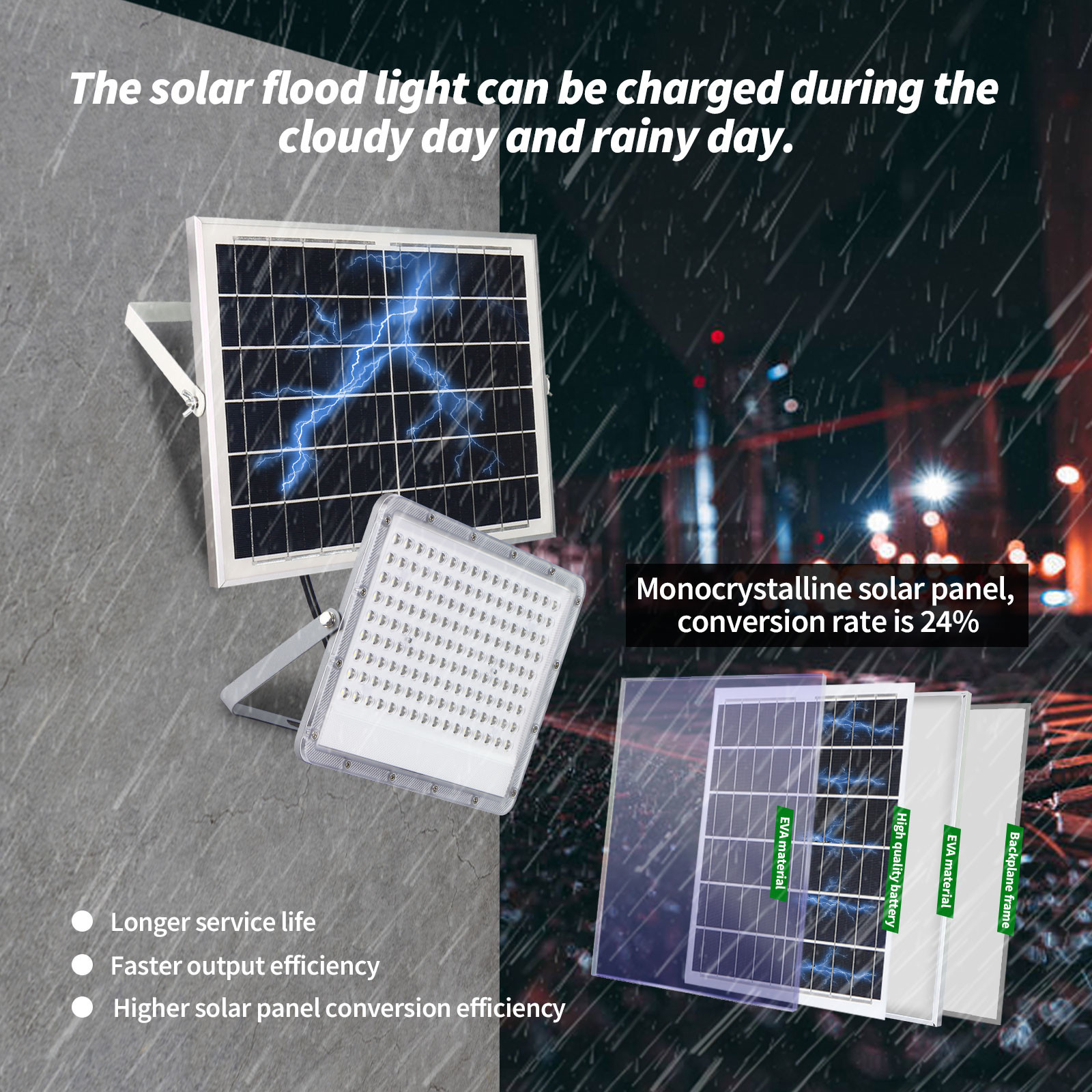 DC Solar LED Flood Light IP65 100 Watt 200 Watt 300 Watt Rechargeable ...