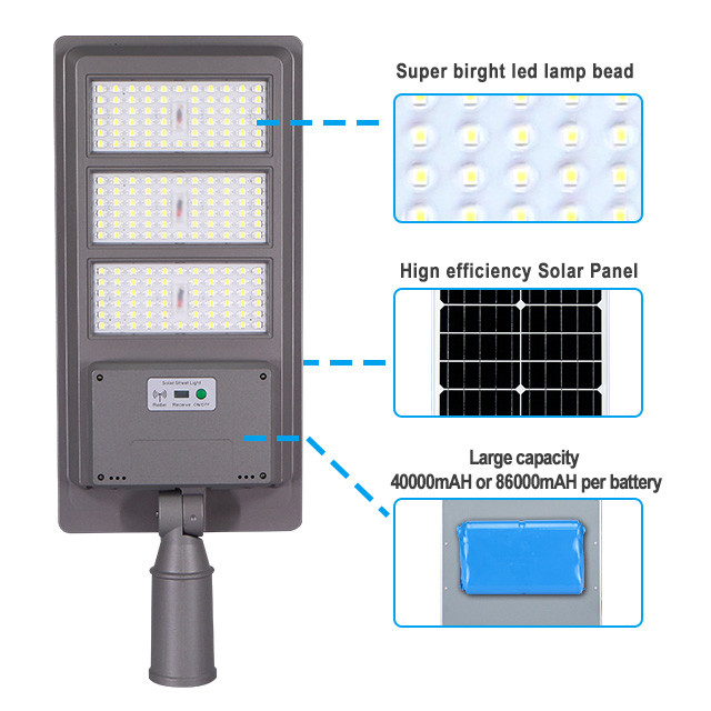 All In One Solar Powered LED Street Lights IP65 Green Energy ABS Radar ...