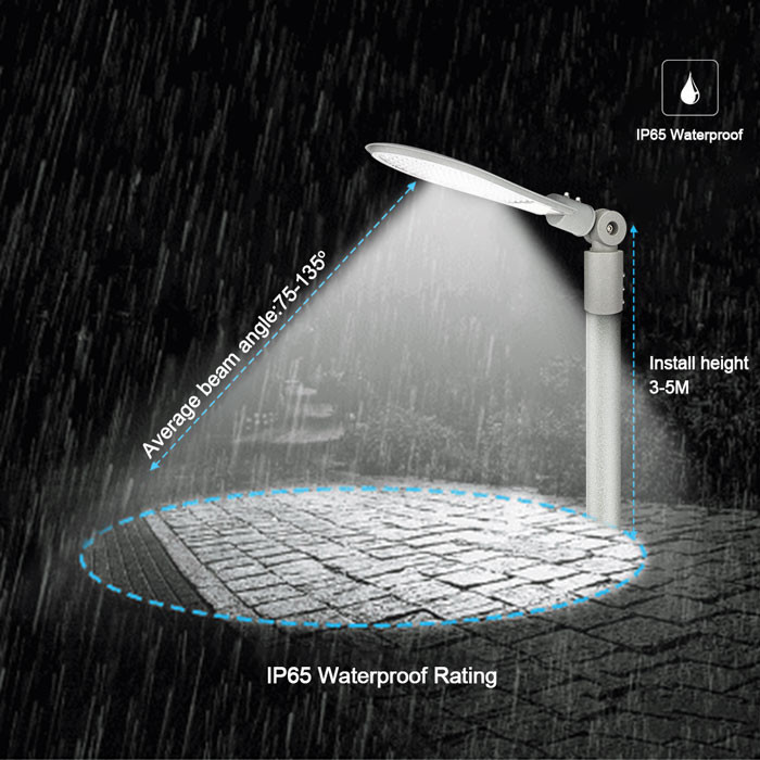 PC Lens Radiating Waterproof LED Street Light 120° Beam Angle High ...