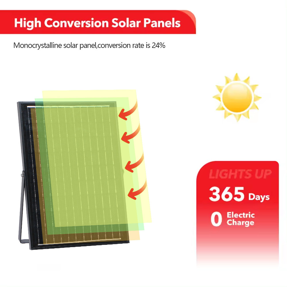 Ra70 2700k Solar Powered LED Street Lights Heat And Frost Resistance ...