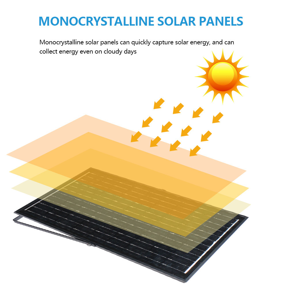 KCD Aluminum Dusk To Dawn White Deamable Brightest Solar Flood Lamp ...