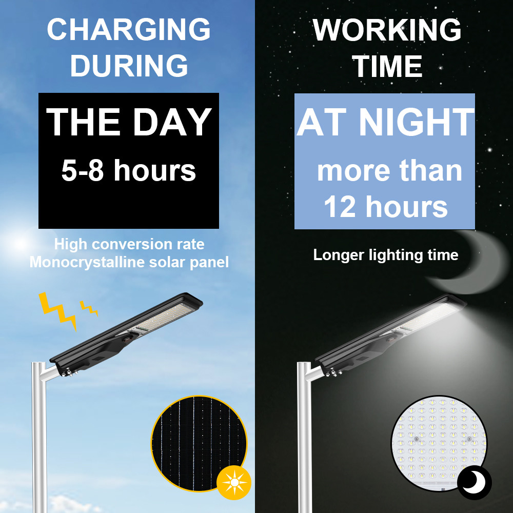 Streetlight Ip65 Outdoor Waterproof Solar Light 400w Integrated All In One Led Solar Street ...