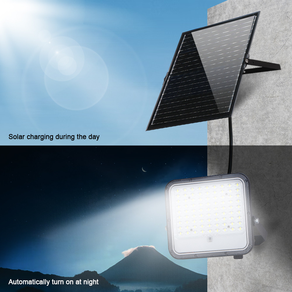 High Efficiency LED Flood Light with Adjustable Color Temperature ...