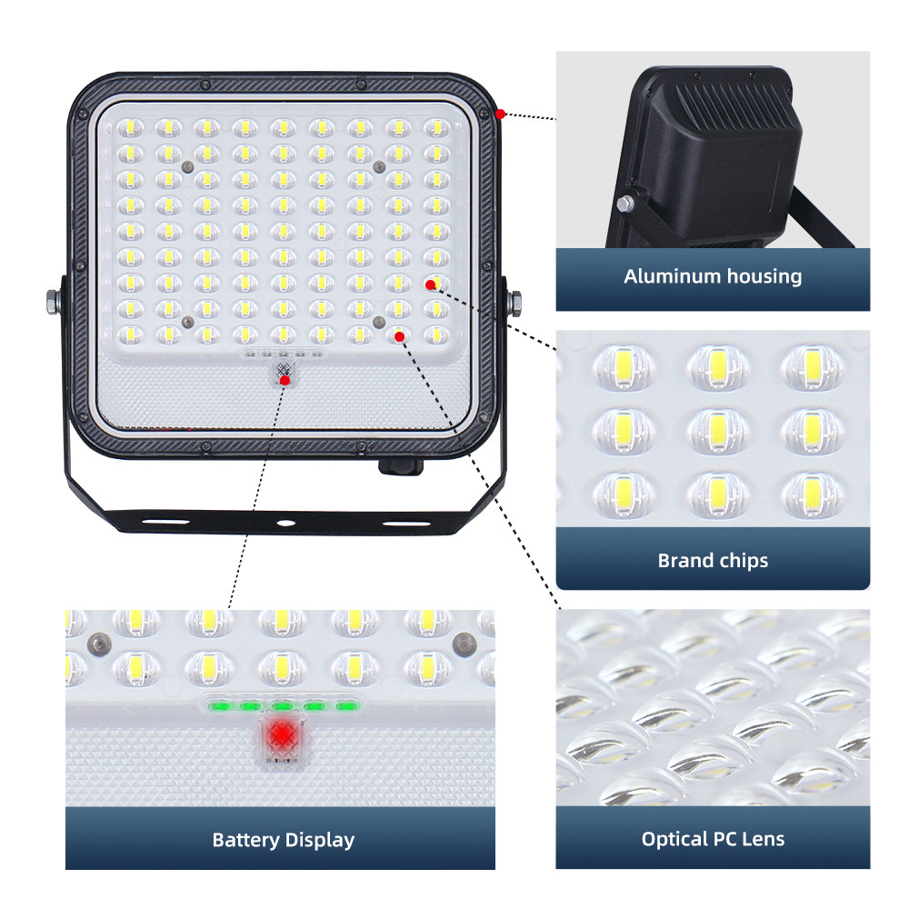 High Efficiency LED Flood Light with Adjustable Color Temperature ...