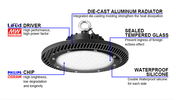 100w 150w 200w Led High Bay Light Factory Industrial High Bay Led Lighting