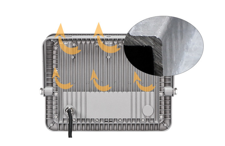 Modular RGB LED Flood Light 200w 300w 400w Marine Projector Equivalent ...