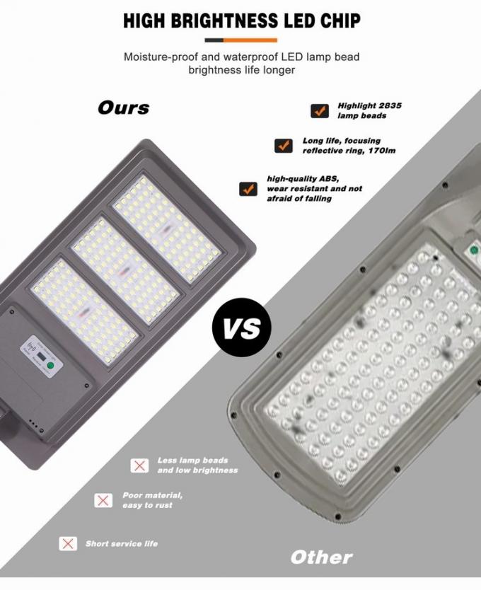 300w 400w Remote Control Integrated Outdoor LED Street Light Solar ...
